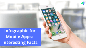 Infographic on Mobile Apps Development Showing Interesting Facts
