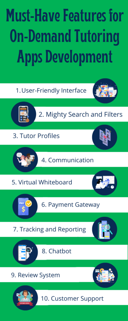 Education App Development Guide To Alter Education System