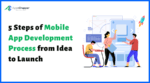 5 Crucial Steps Required in a Mobile App Development Process