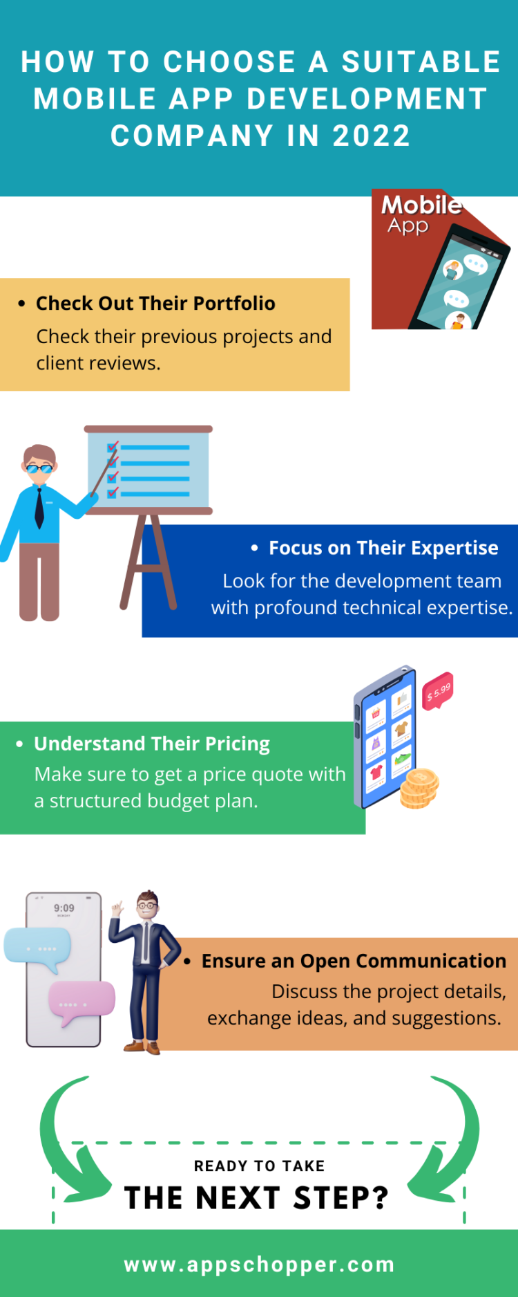 How to Choose The Best Mobile App Development Company