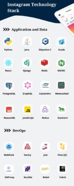 Create Social Networking App Like Instagram: A Complete Guide