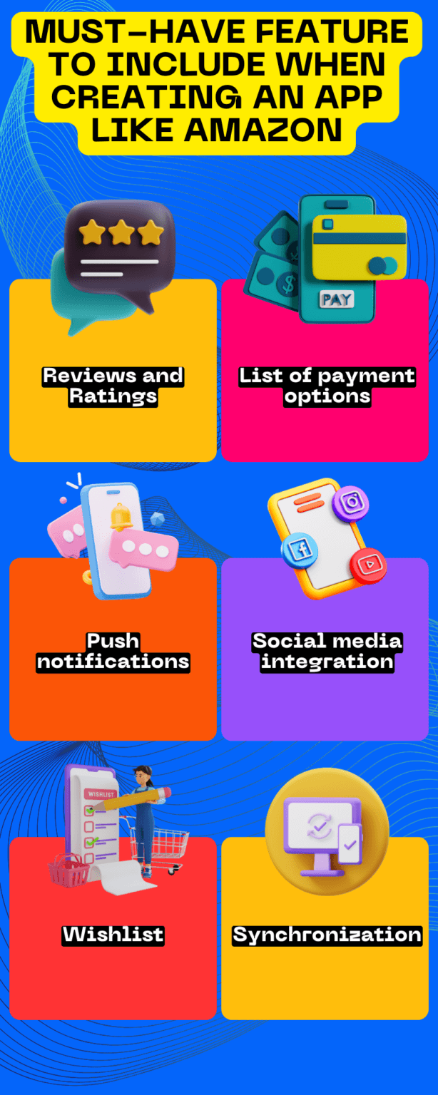 Ultimate Guide: Building a Shopping App Similar to Amazon