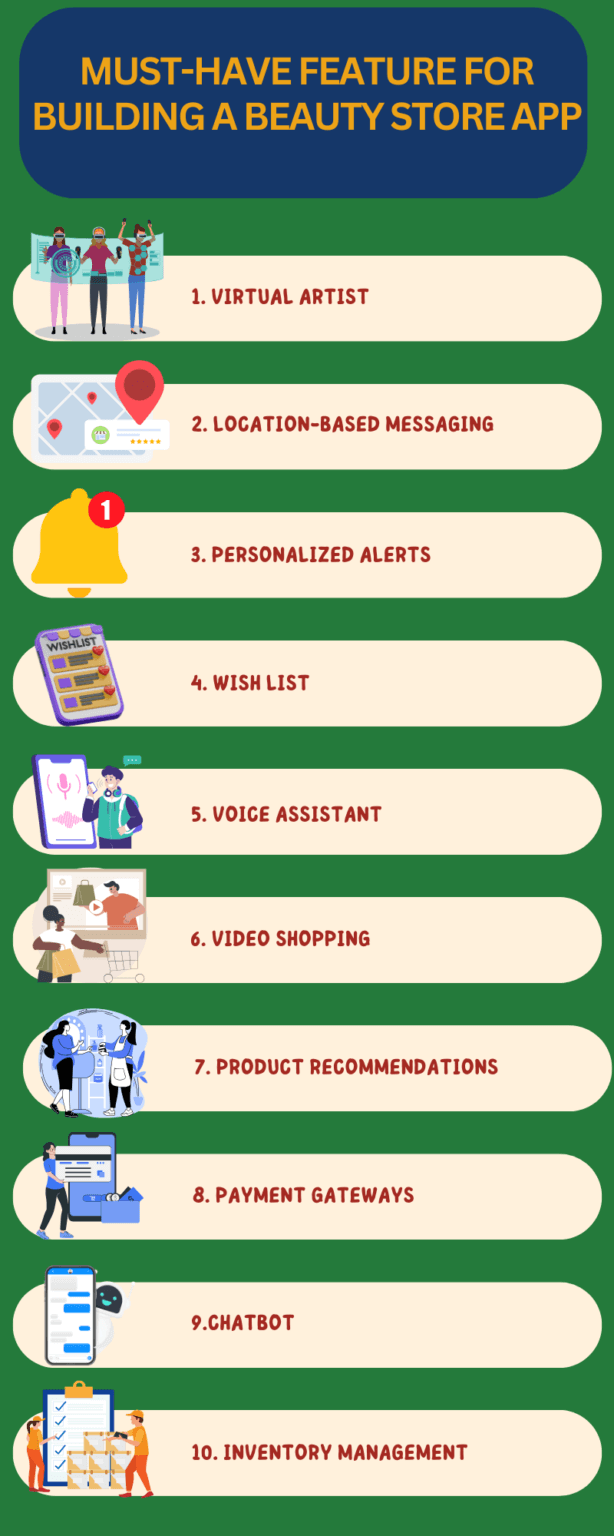 How To Build A Beauty Store App Like Ulta Beauty?