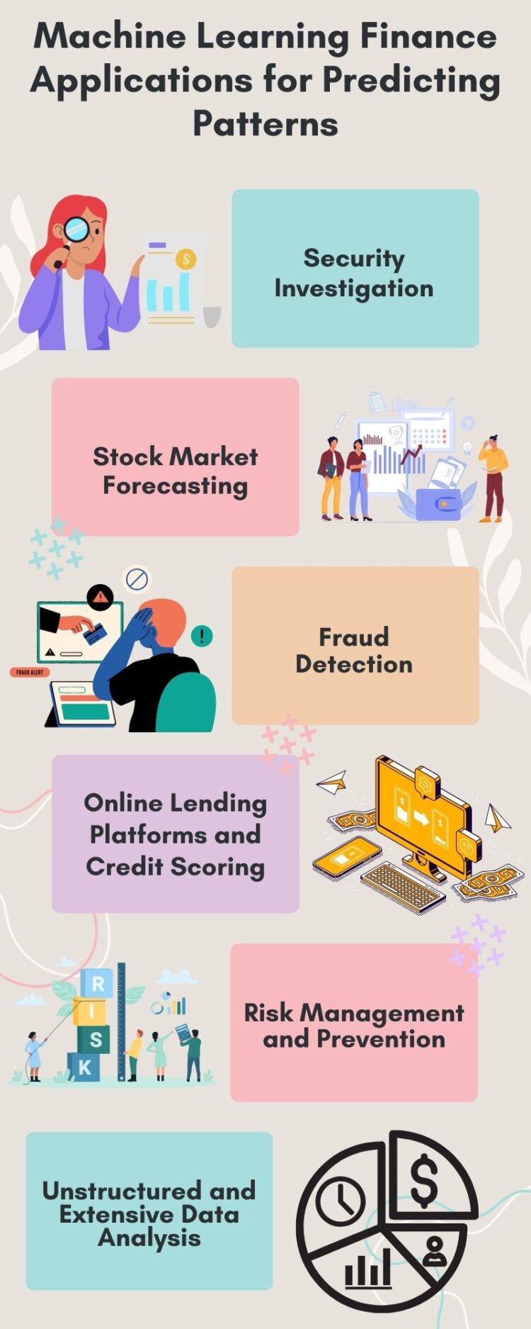 How Artificial Intelligence is Transforming the BFSI Industry