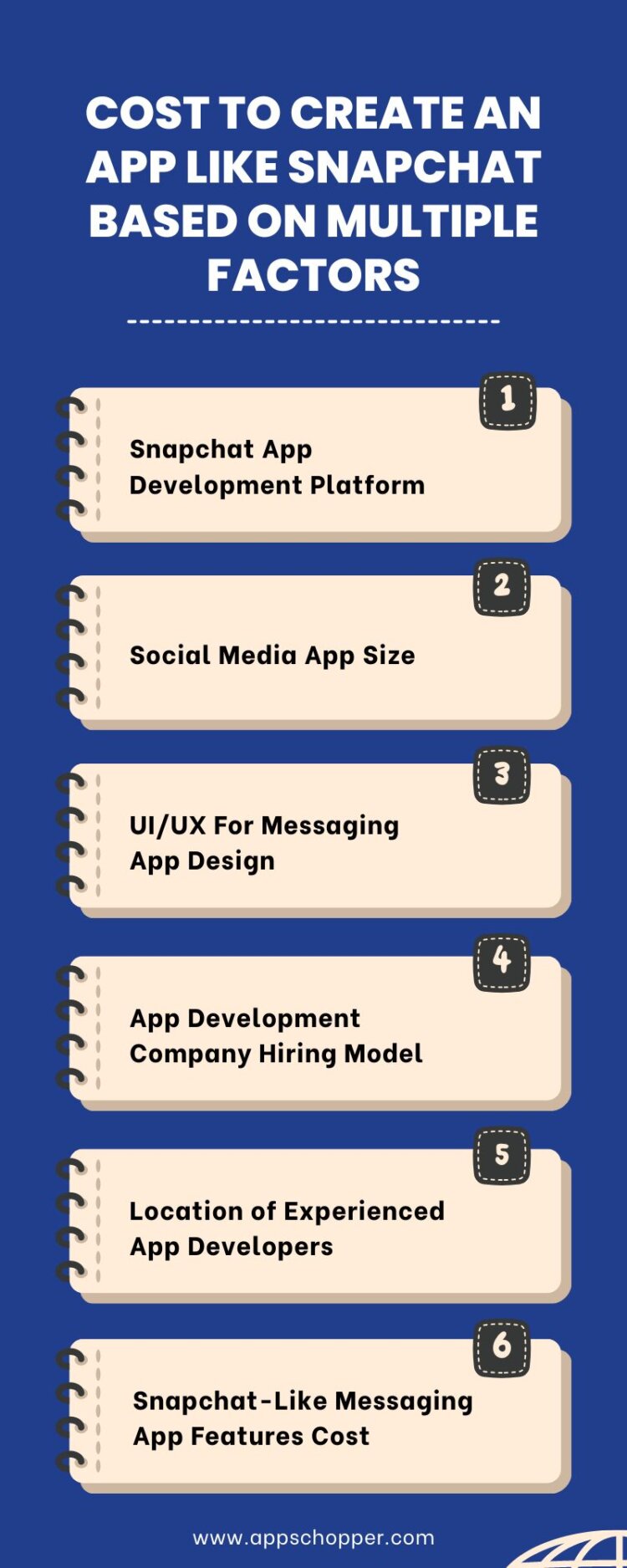 How Much Does it Cost to Build an App Like Snapchat?