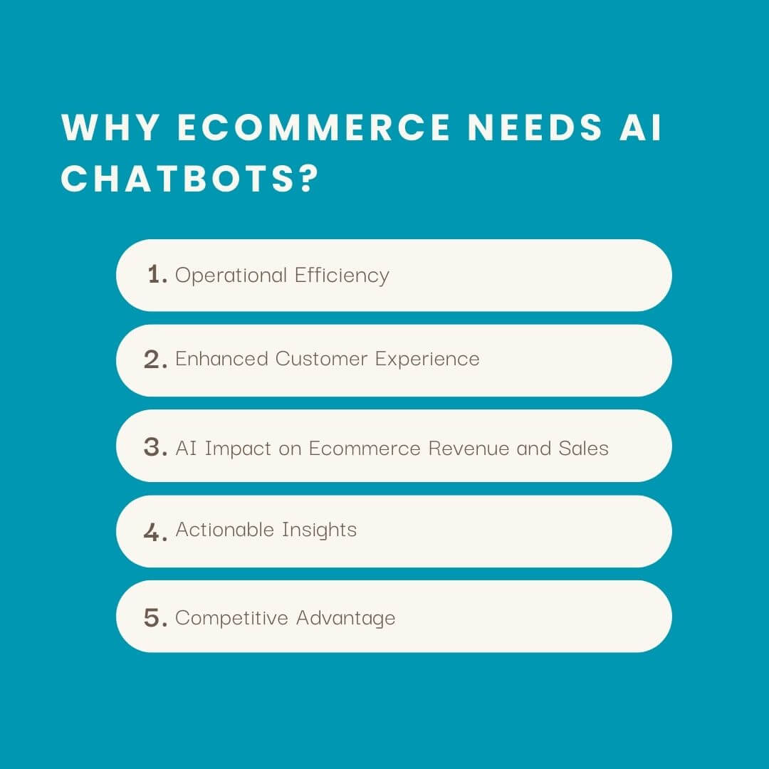 Guide for AI Chatbot for Ecommerce in 2026